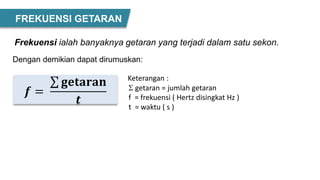 GETARAN, GELOMBANG DAN BUNYI IPA SMP KELAS 8.pptx