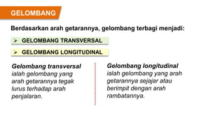 GETARAN, GELOMBANG DAN BUNYI IPA SMP KELAS 8.pptx