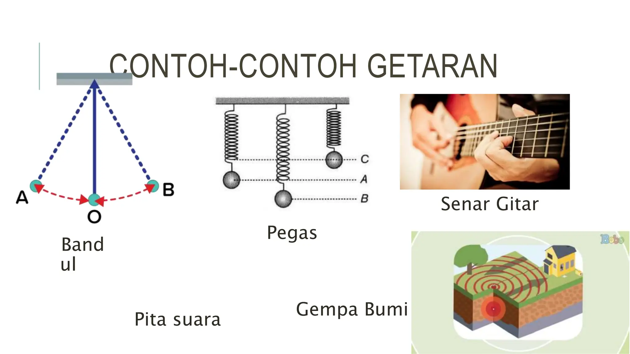 Getaran, gelombang dan bunyi IPS SMP.pptx