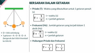 Getaran, gelombang, dan bunyi kelas 8 SMP | PDF