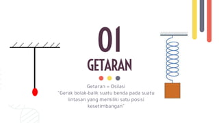 GETARAN GELOMBANG DAN BUNYI fix (1).pptx