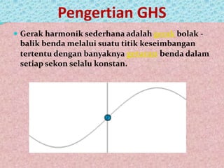 Getaran Harmonis | PPTX