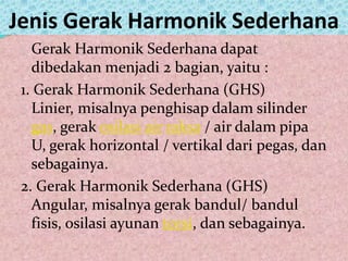 Getaran Harmonis | PPTX