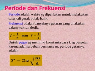 Getaran Harmonis | PPTX