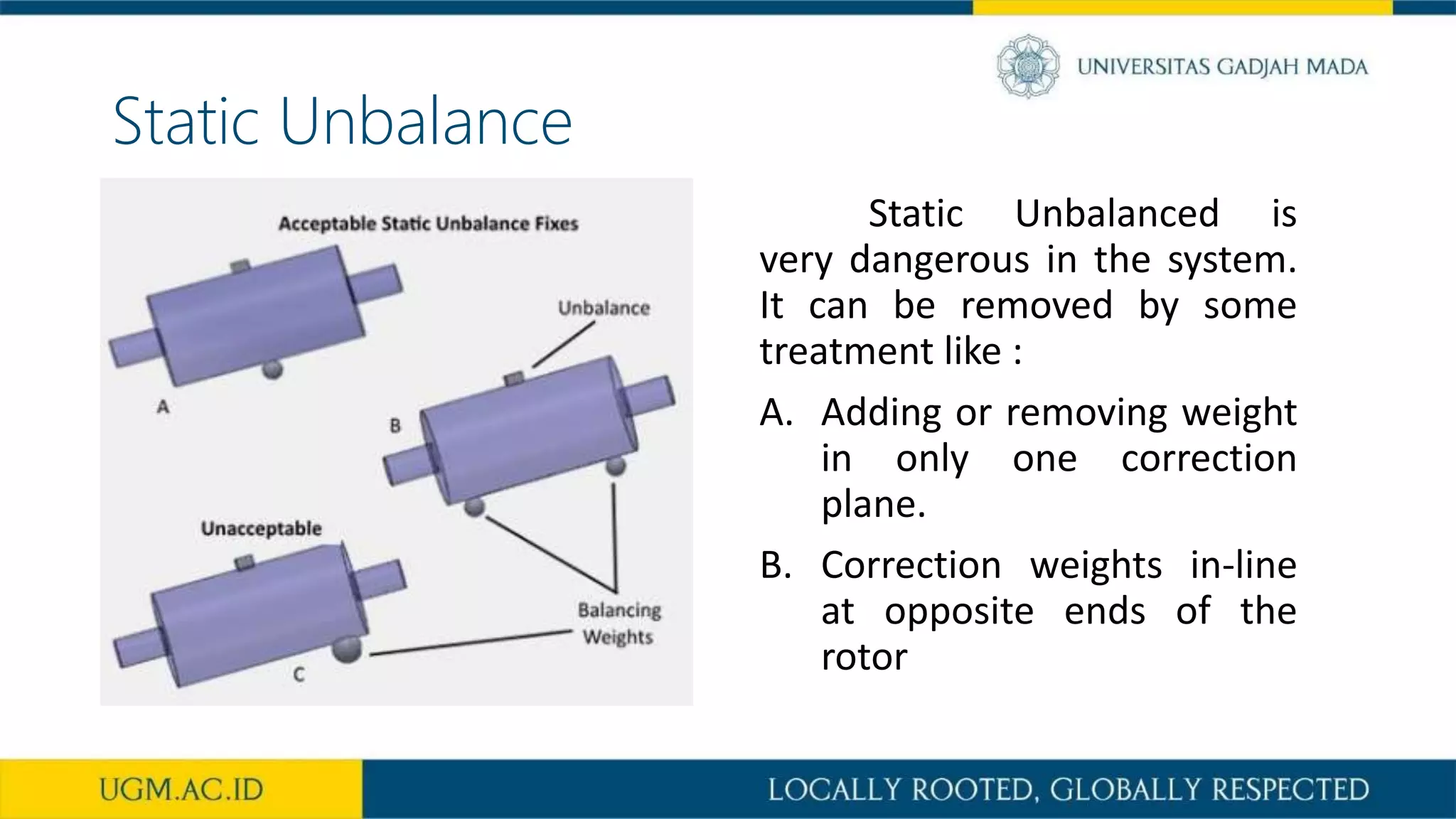 Getaran mechanics task (unbalance vibration) | PPTX