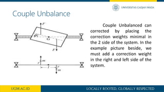 Getaran mechanics task (unbalance vibration) | PPTX