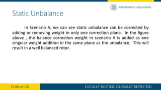 Getaran mechanics task (unbalance vibration) | PPTX