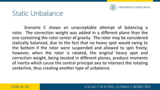 Getaran mechanics task (unbalance vibration) | PPTX