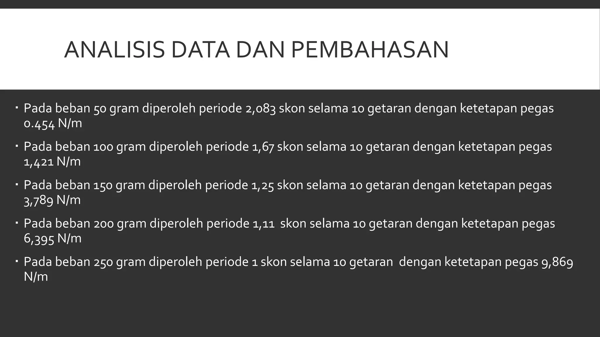 Getaran pegas | PPTX