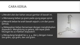 Getaran pegas | PPTX