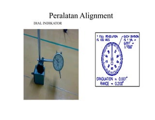 Getaran pompa dan perhitungan alingment pompa | PDF