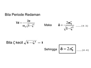 Getaran Bebas Teredam.pptx