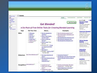 Get Blended! A Six-Pack of Free Online Tools for Creating Blended ...