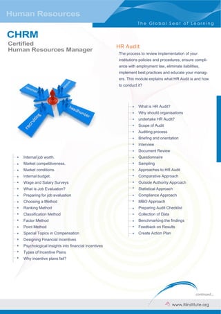 Get certified in human resources chrp chrm dubai | PDF | Human ...