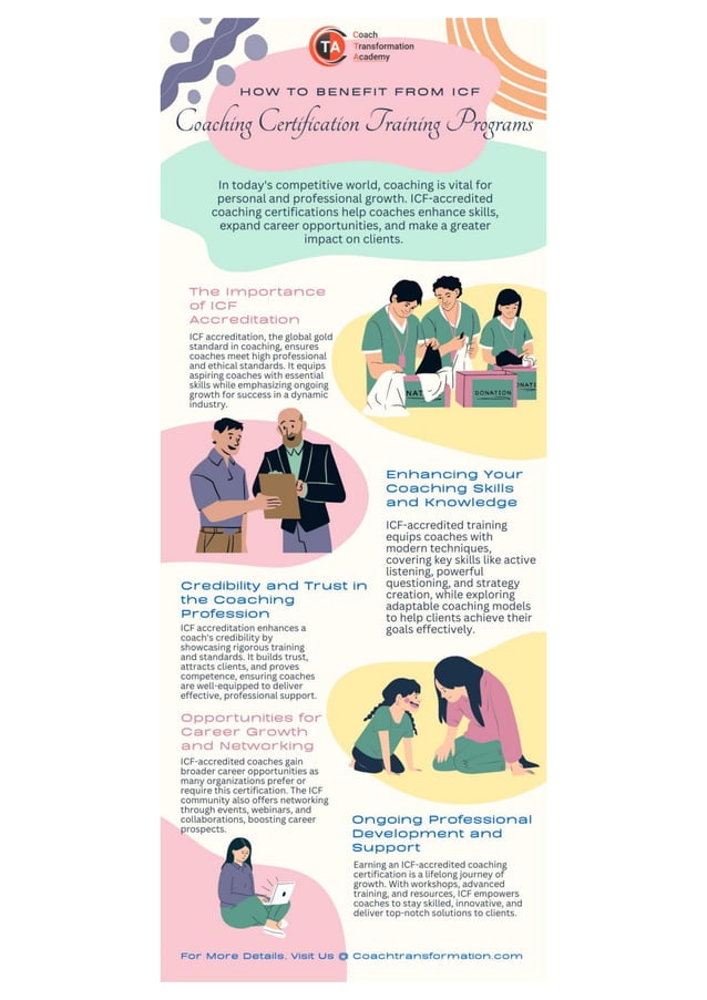 Get Certified in ICF Professional Coaching - Coach Transformation Academy.pdf