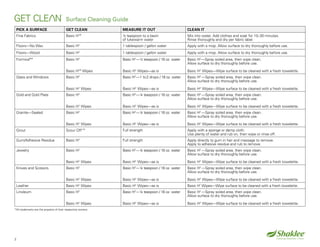Get clean surface guide | PPT