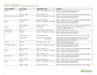 Get clean surface guide | PPT