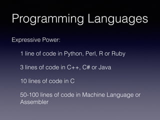 Get connected with python | PPT