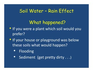 Get dirty! soil science education for kids | PDF