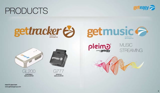 Geteasy english presentation | PPT