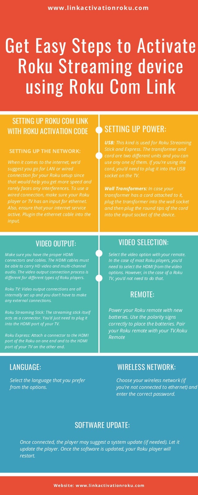 Get Easy Steps to Activate Roku Device via Roku Com Link Enter Code | PDF