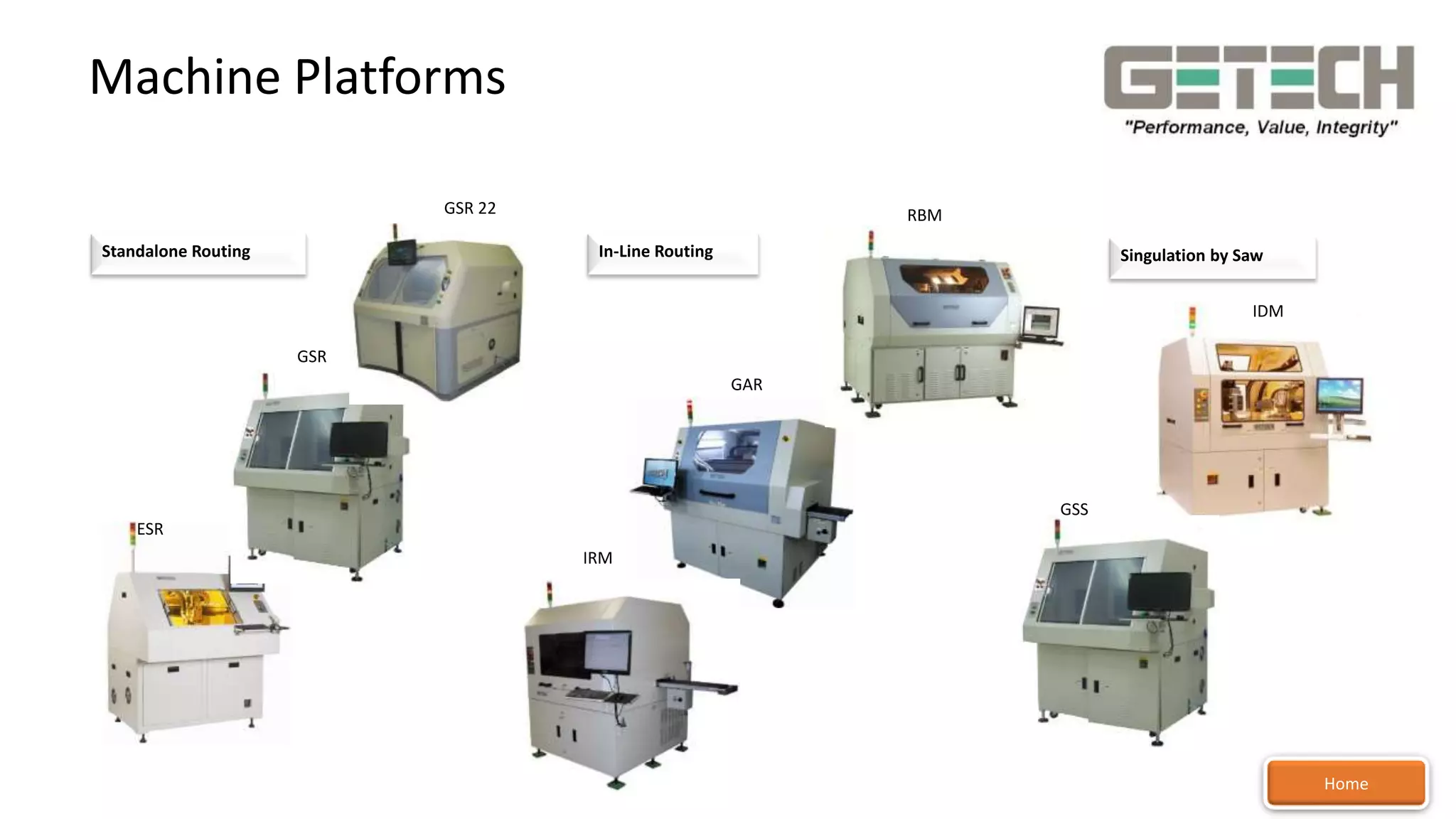 Getech Corporate Overview | PPTX