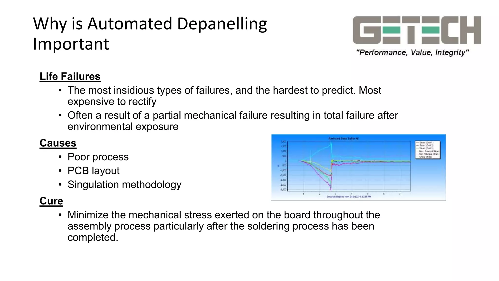 Getech Depanelling Process Technology | PPTX