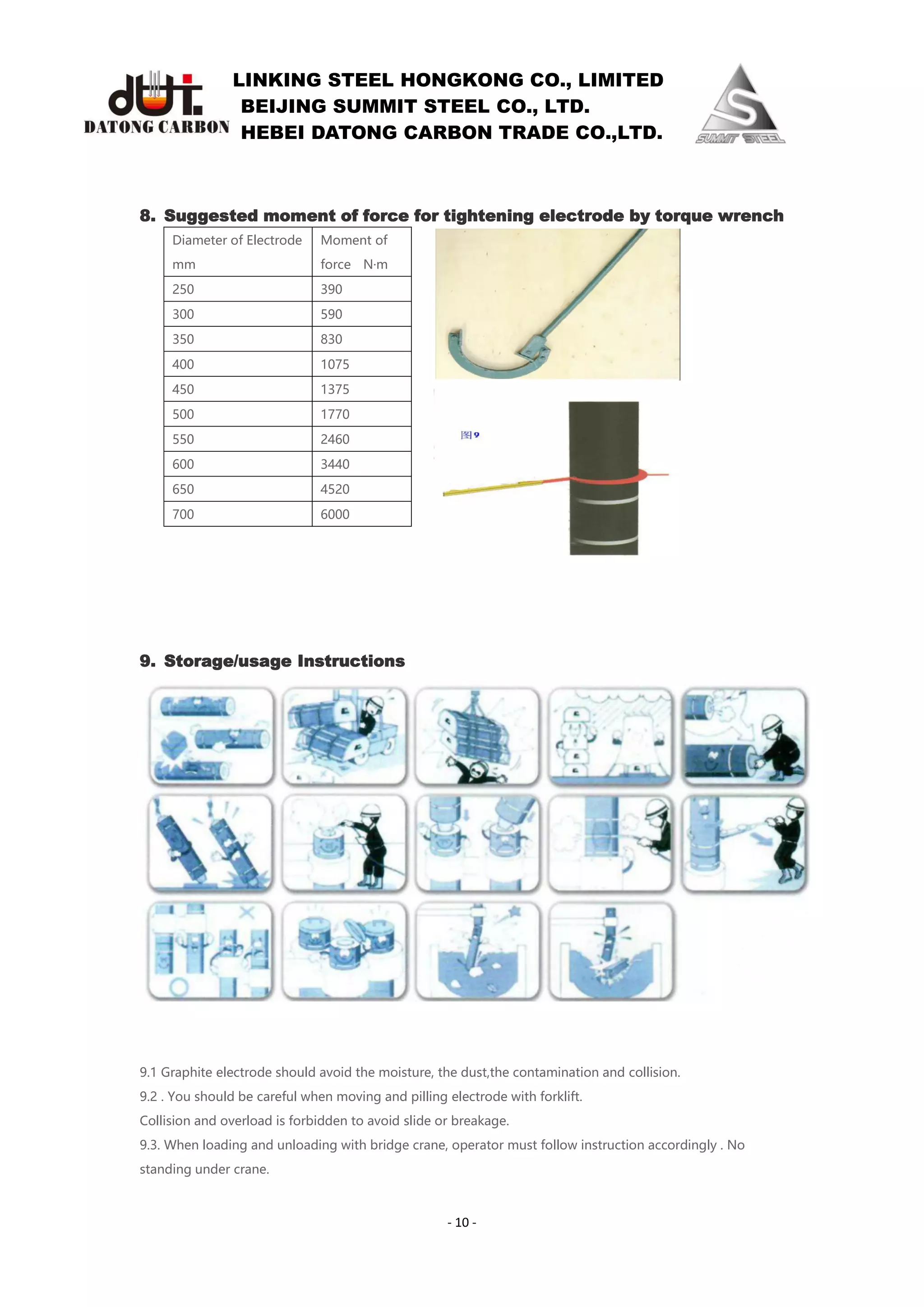 graphite electrode technical presentation | PDF