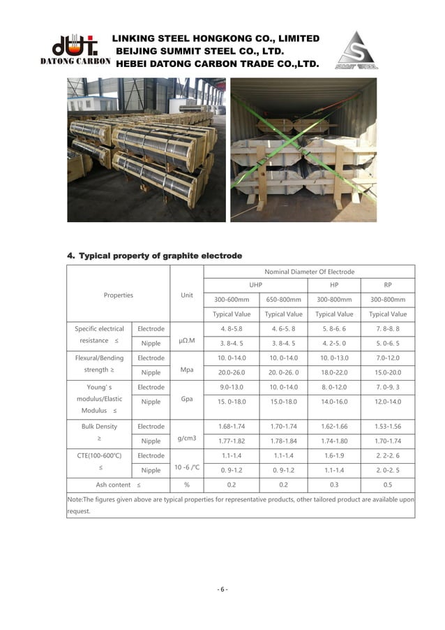 graphite electrode technical presentation | PDF
