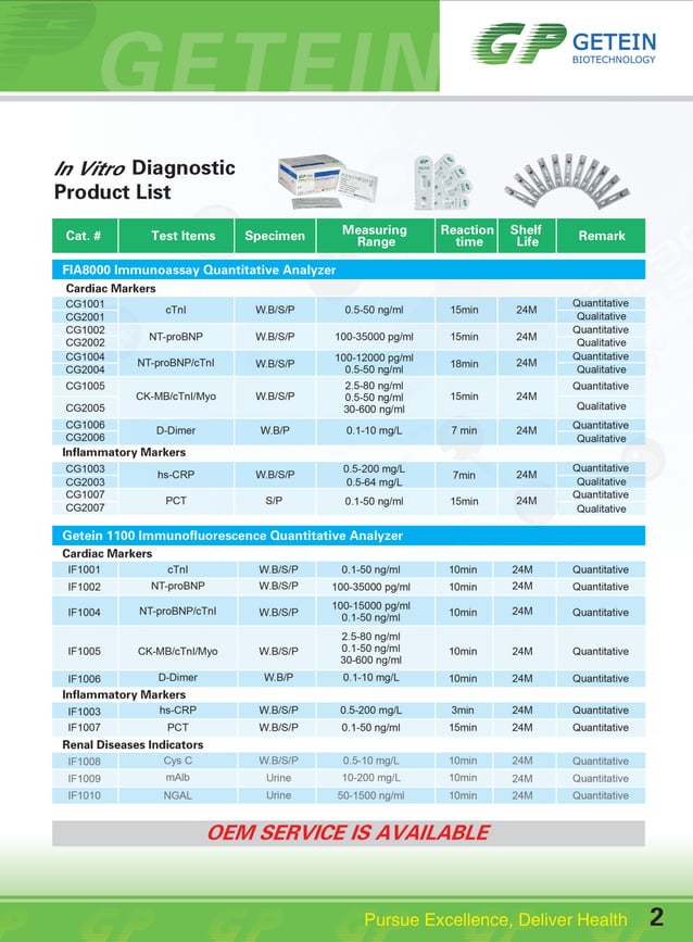 Getein biotechnology product catalog 2013 2014