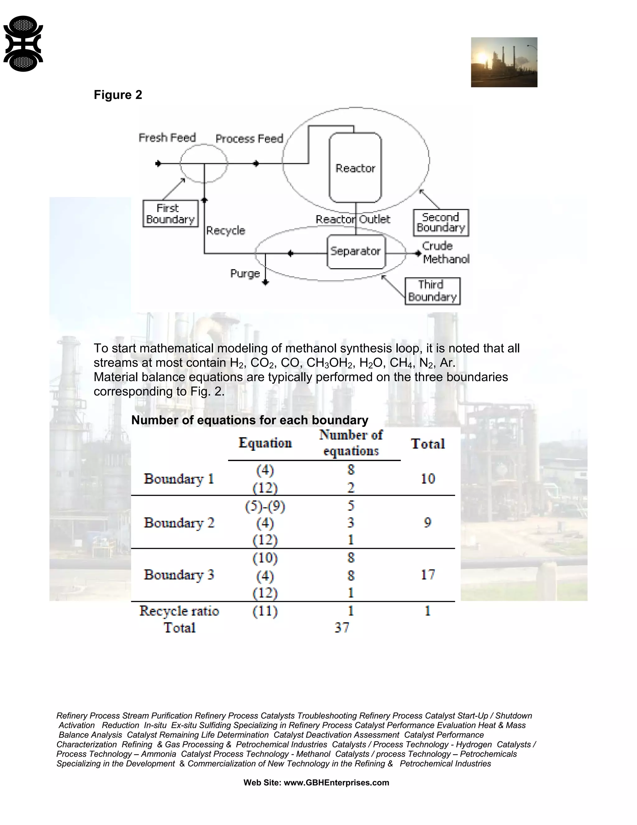 GE / Texaco Gasifier Feed to a Lurgi Methanol Plant and its Effect on ...