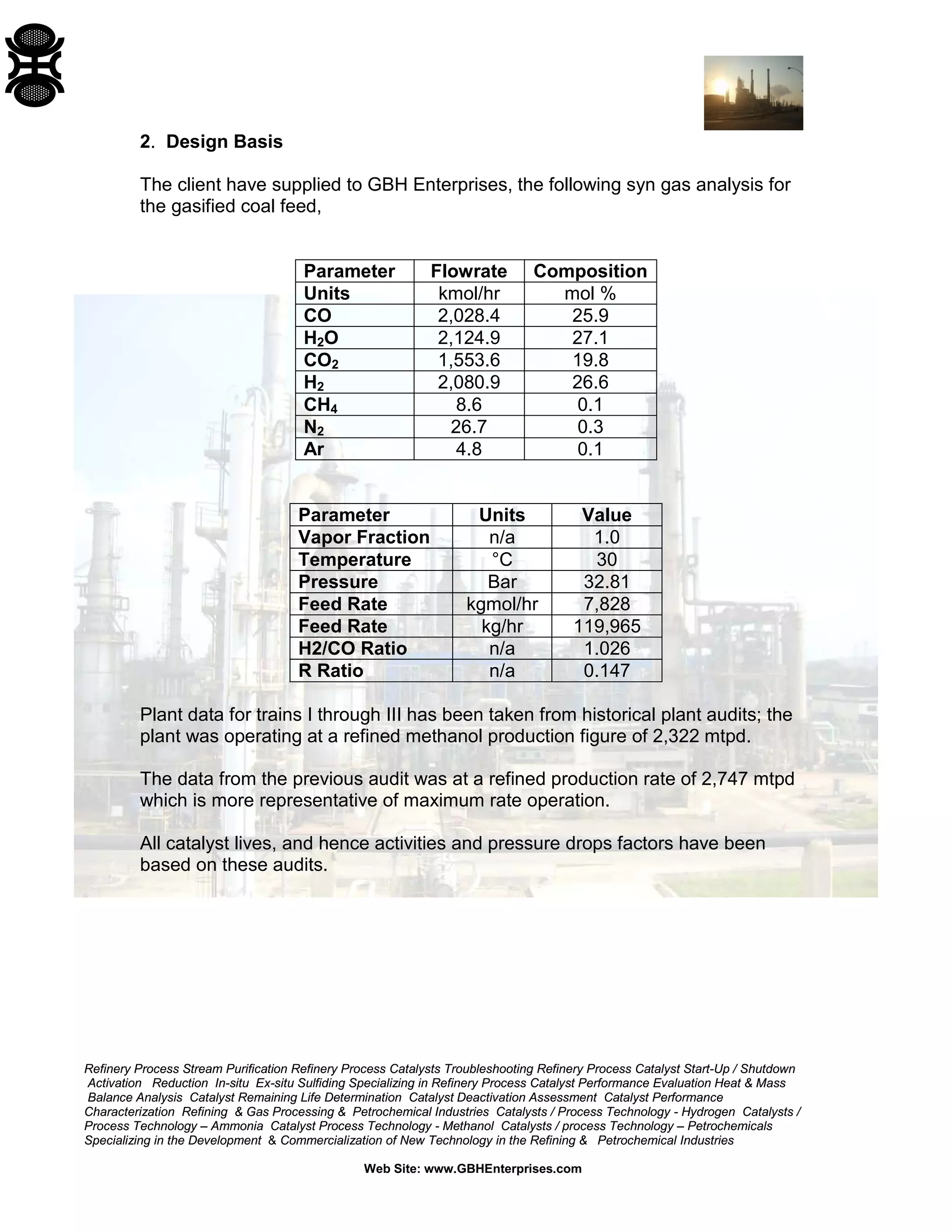 GE / Texaco Gasifier Feed to a Lurgi Methanol Plant and its Effect on ...