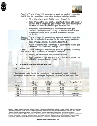 GE / Texaco Gasifier Feed to a Lurgi Methanol Plant and its Effect on ...