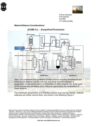 GE / Texaco Gasifier Feed to a Lurgi Methanol Plant and its Effect on ...