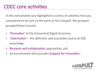 Consultation Objectives | PPT