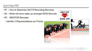 Avon Get Fit Workshop Presentation | PPT