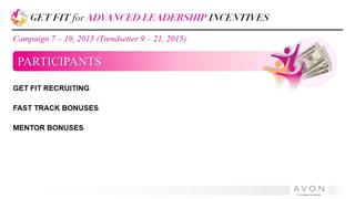 Avon Get Fit Workshop Presentation | PPT