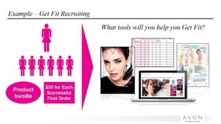Avon Get Fit Workshop Presentation | PPT