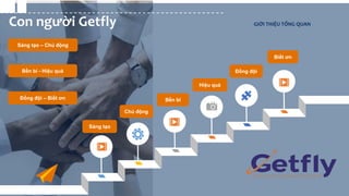 Tổng quan về Getfly 2022 | PPTX