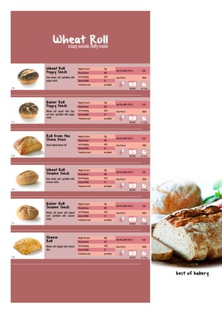 GetFood Product Brochure | PDF
