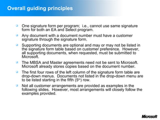 Get genuineprogramagreementroadmap | PPT