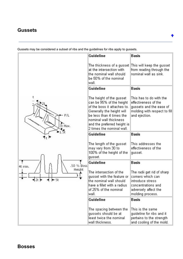 Ge thermo plastic design guide_[1] | PDF