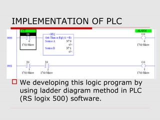 Short circuit monitoring by using PLC & SCADA | PPT