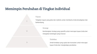 Beradaptasi dengan Perubahan untuk Sukses Bersama | PDF