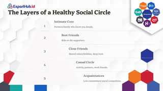 Choosing a Healthy Social Circle for Well-Being | PDF
