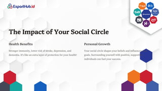 Choosing a Healthy Social Circle for Well-Being | PDF