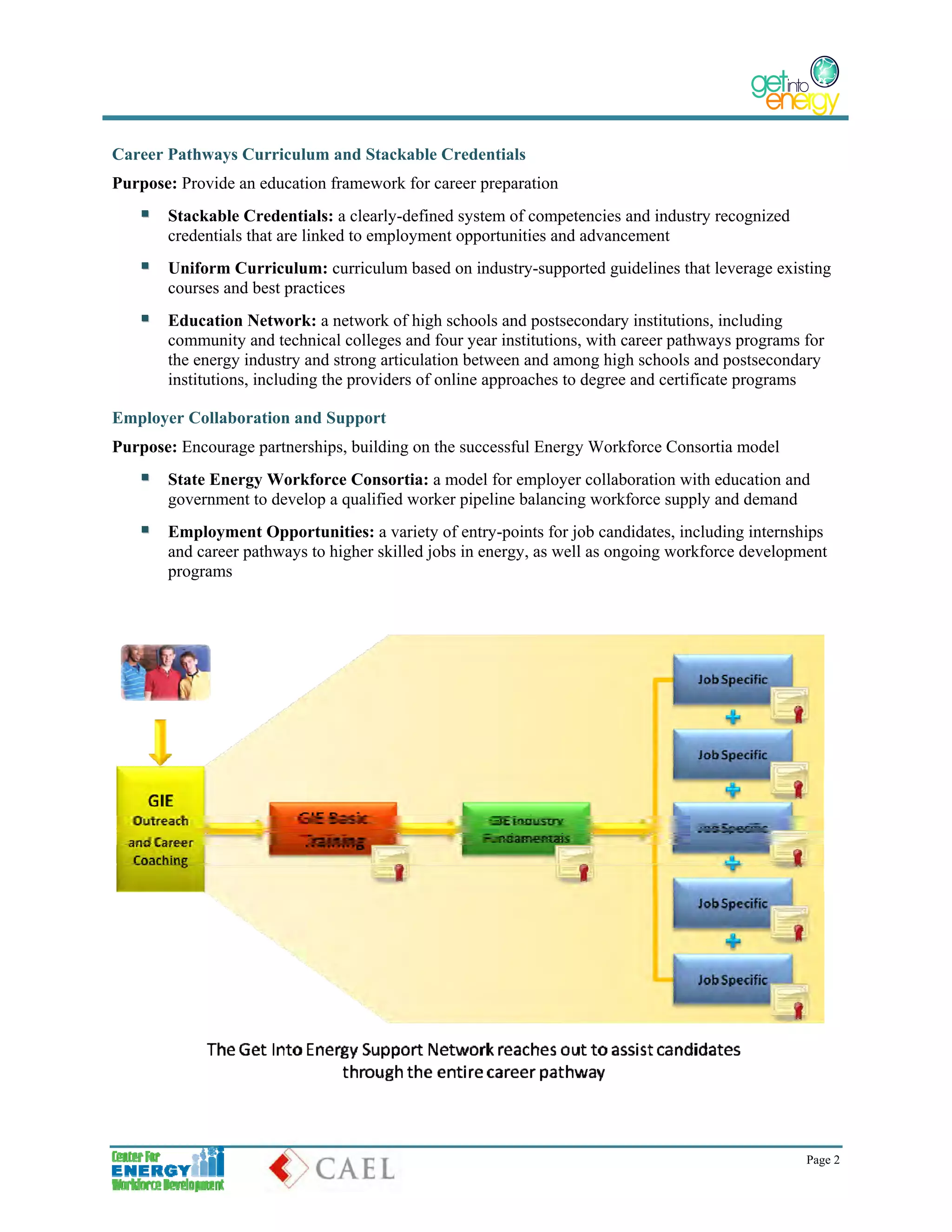 Get Into Energy Career Pathways for Skilled Utility Technicians | PDF