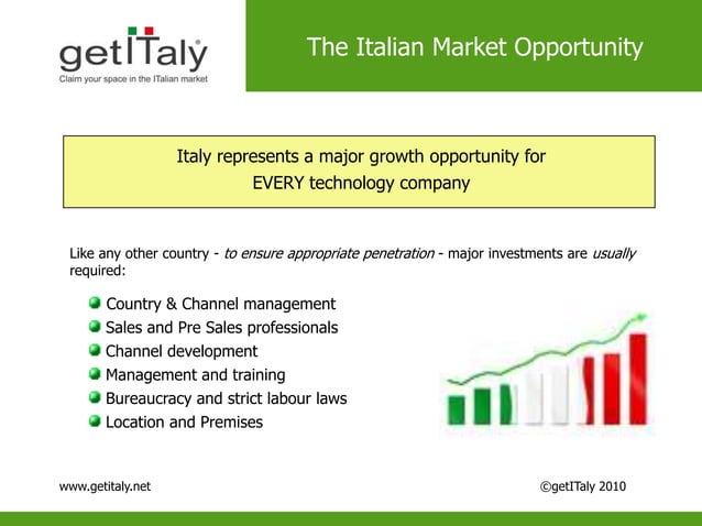 Get Italy Corp 2011.Pptx | Sales | Business