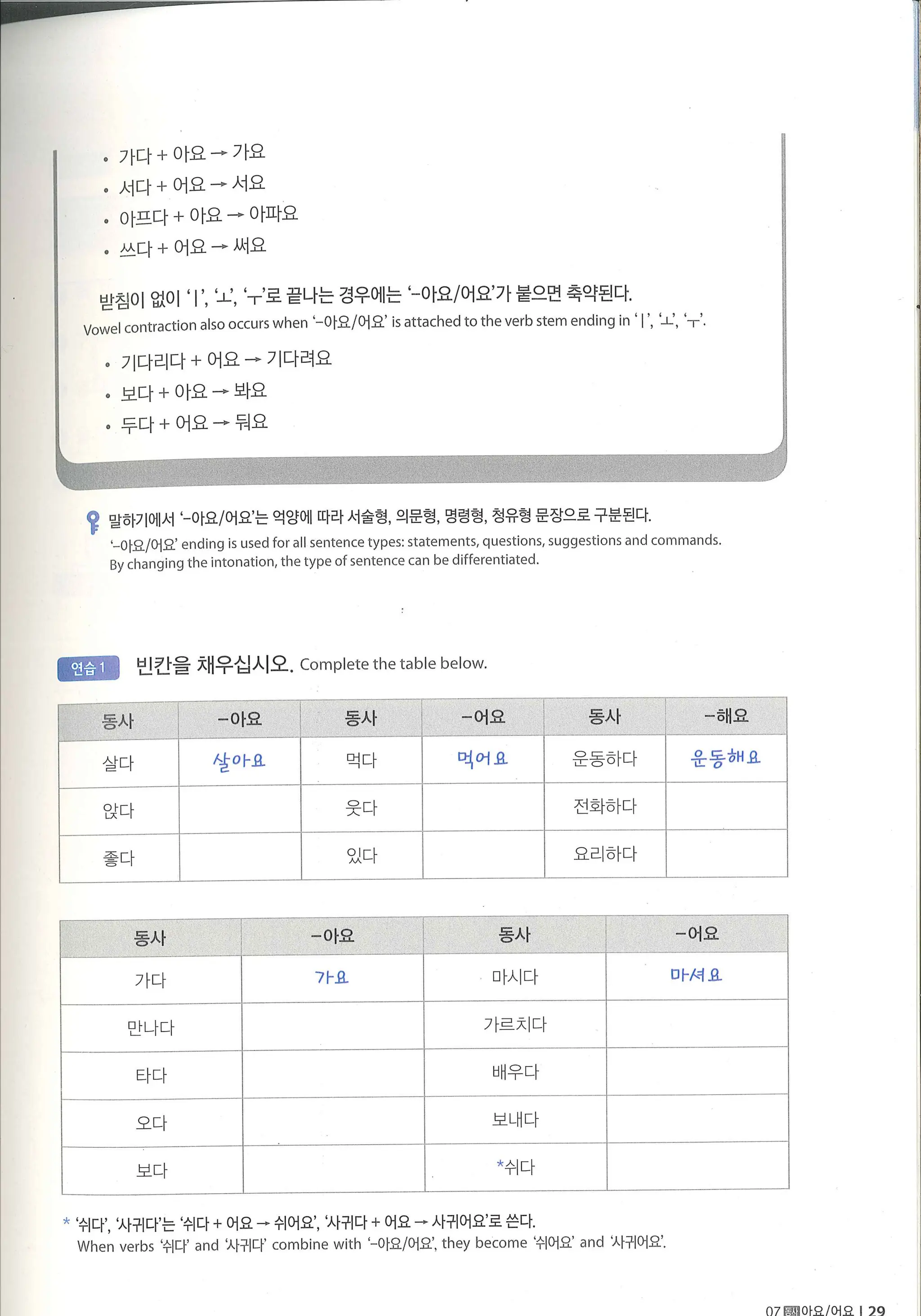 GET IT KOREAN GRAMMAR 1.pdf