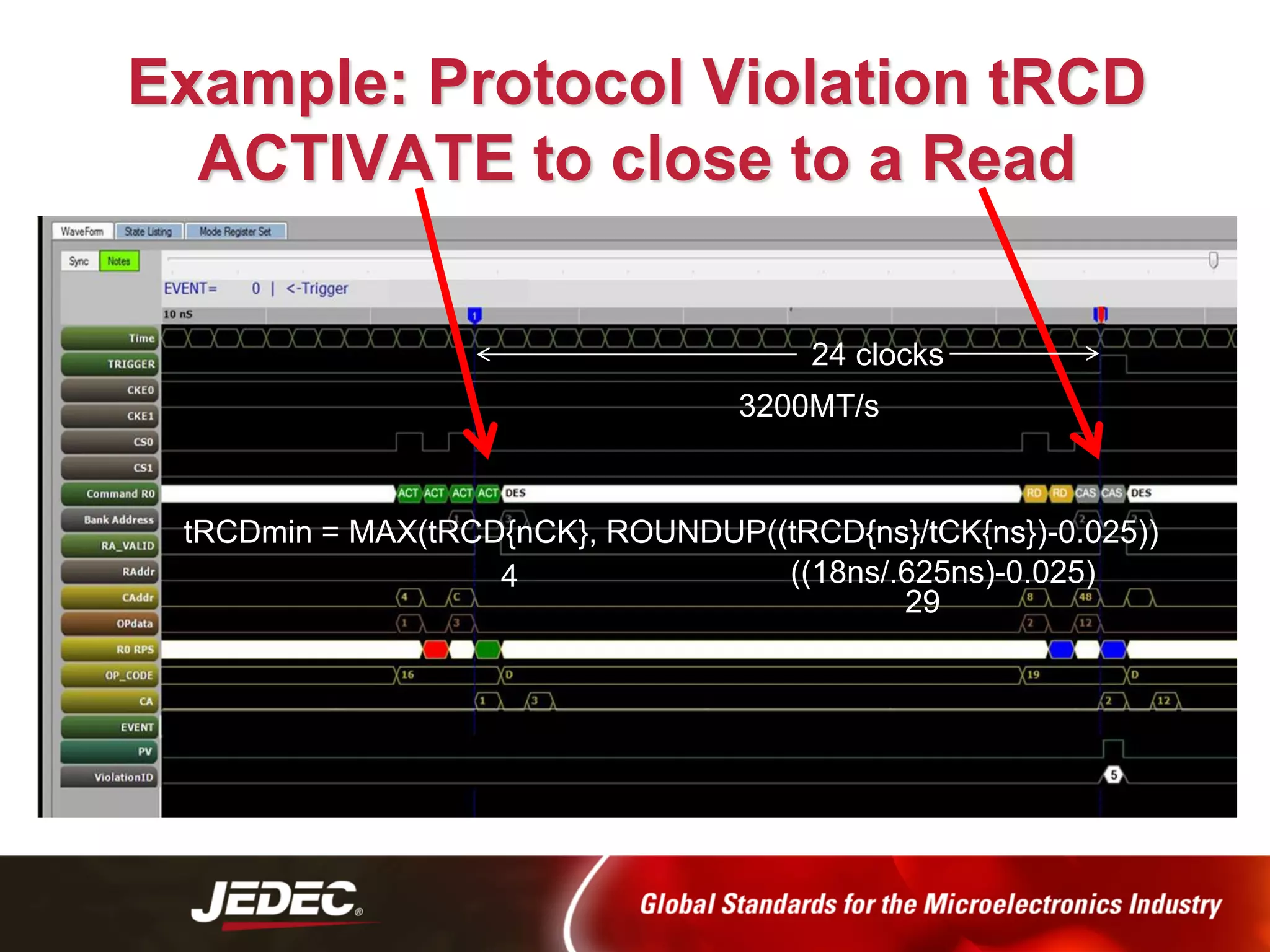 Get it right the first time lpddr4 validation and compliance test | PDF